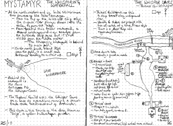 Enter The Summer – Roleplay Rescue’s Blog