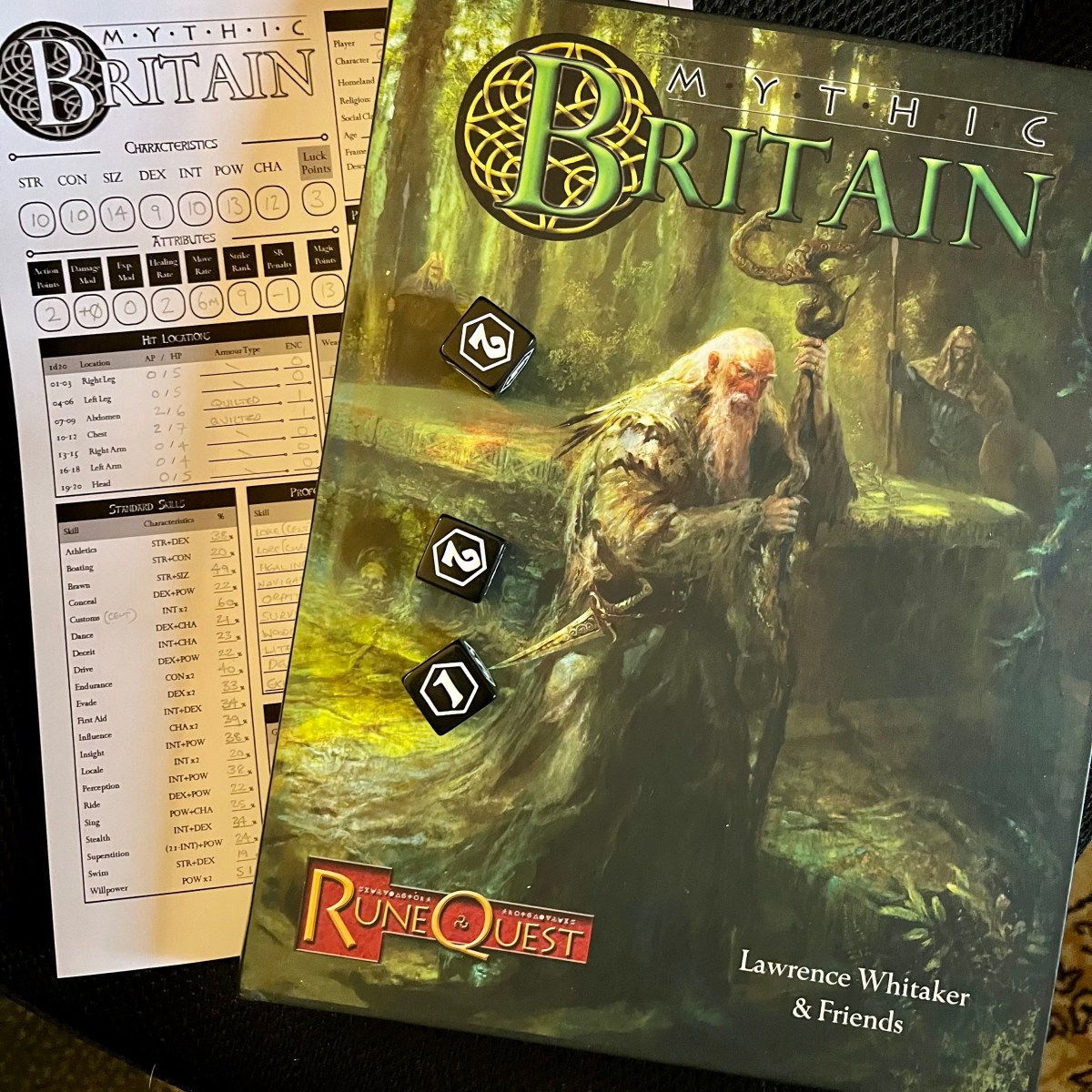 Discovering Character – Roleplay Rescue’s Blog