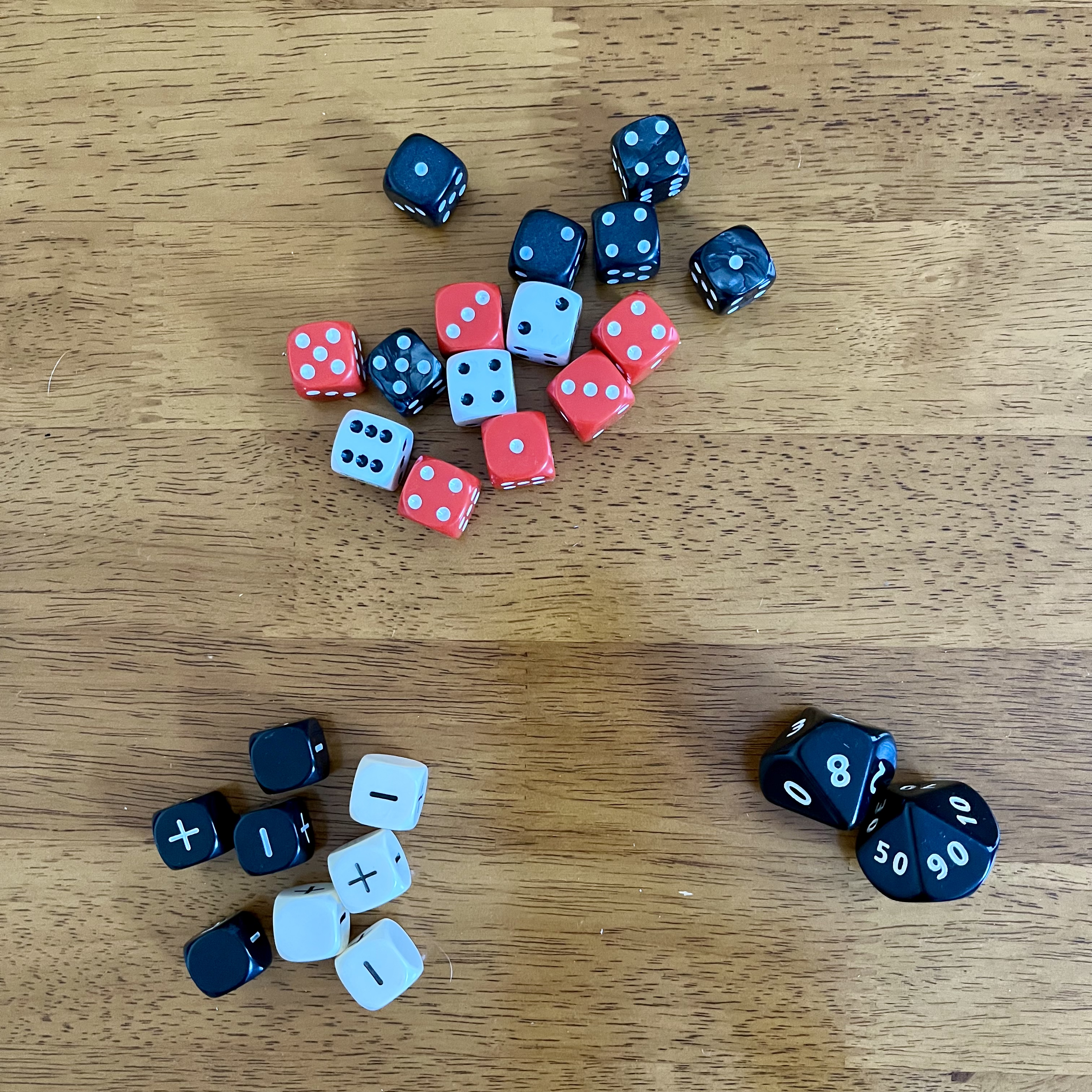 D6, D100 and 4DF – Roleplay Rescue’s Blog
