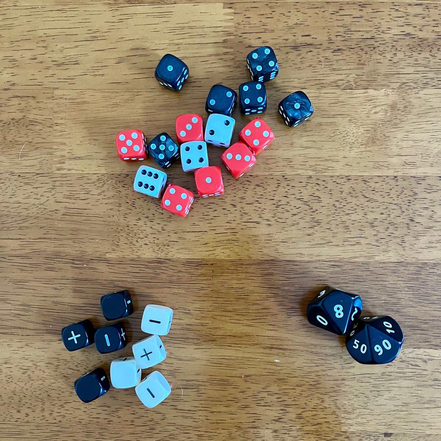 D6, D100 and 4DF – Roleplay Rescue’s Blog